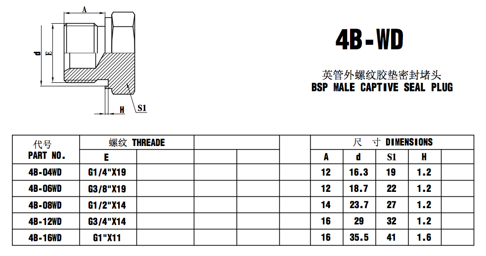 4B-WD BSP MALE CAPTIVE SEAL PLUG connections for hydraulic hoses ...
