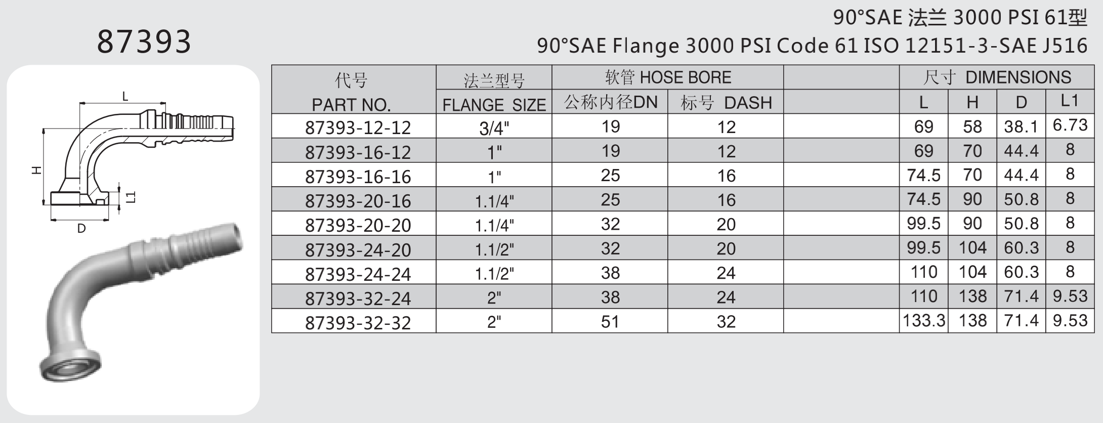87393 90° SAE FLANGE 3000PSI CODE 61 ISO 12151-3-SAE J516 HYDRAULIC 90 ...