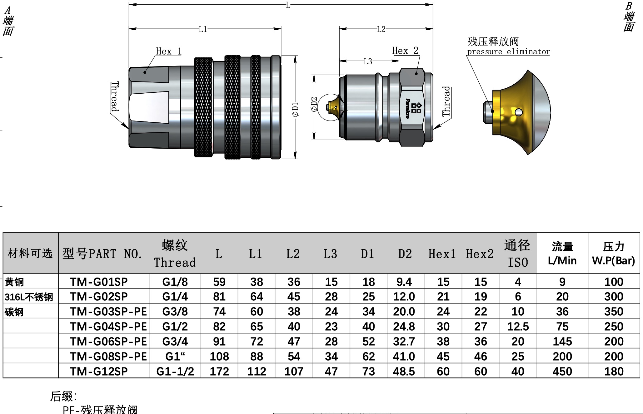 TM The TEMA Standard Series is characterised by a low pressure drop and ...
