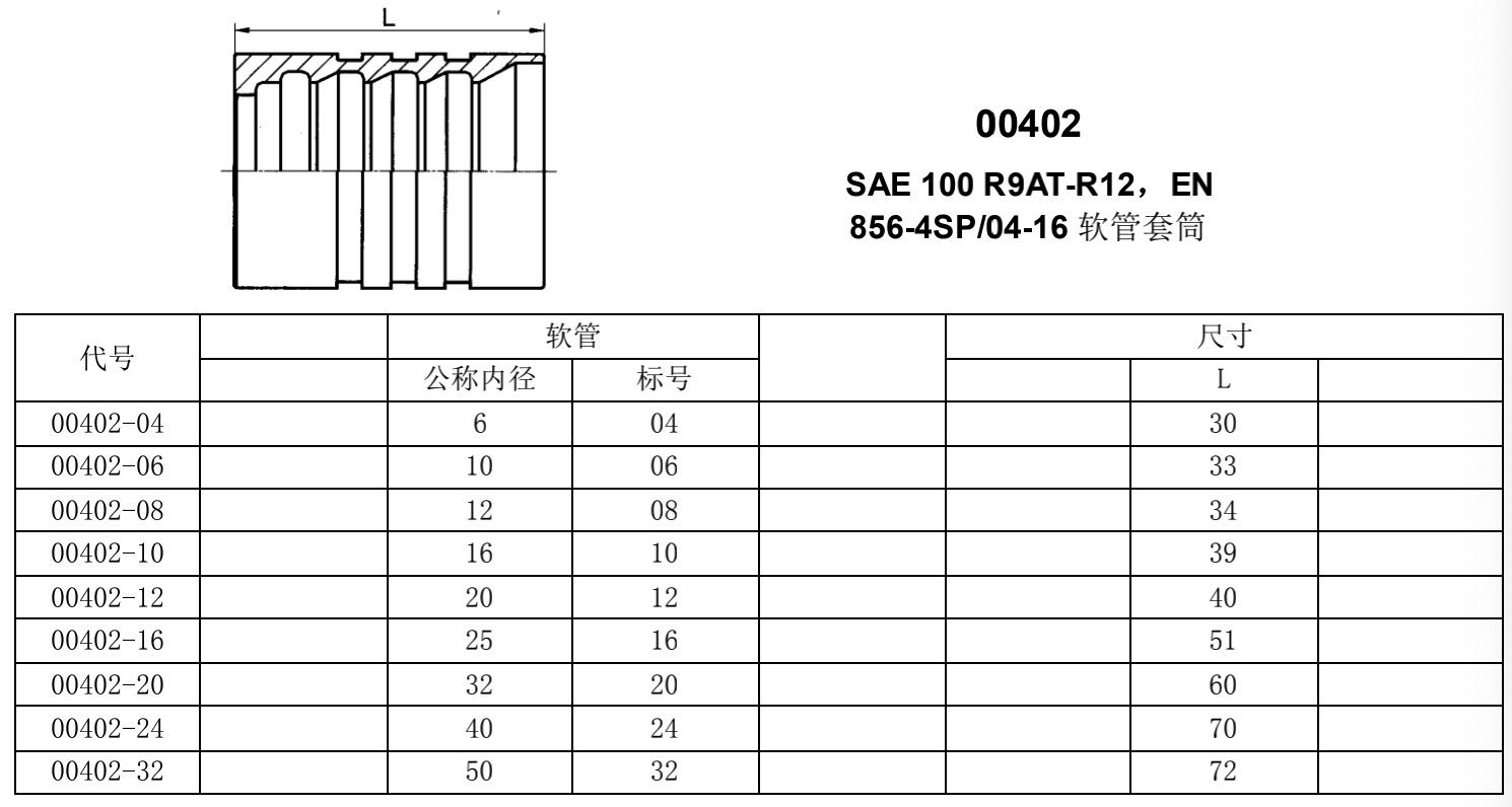 00402 SAE 100 R9AT-R12 EN856-4SP/04-16 hydraulic ferrules hose 00402 hydraulic hose ferrule ...