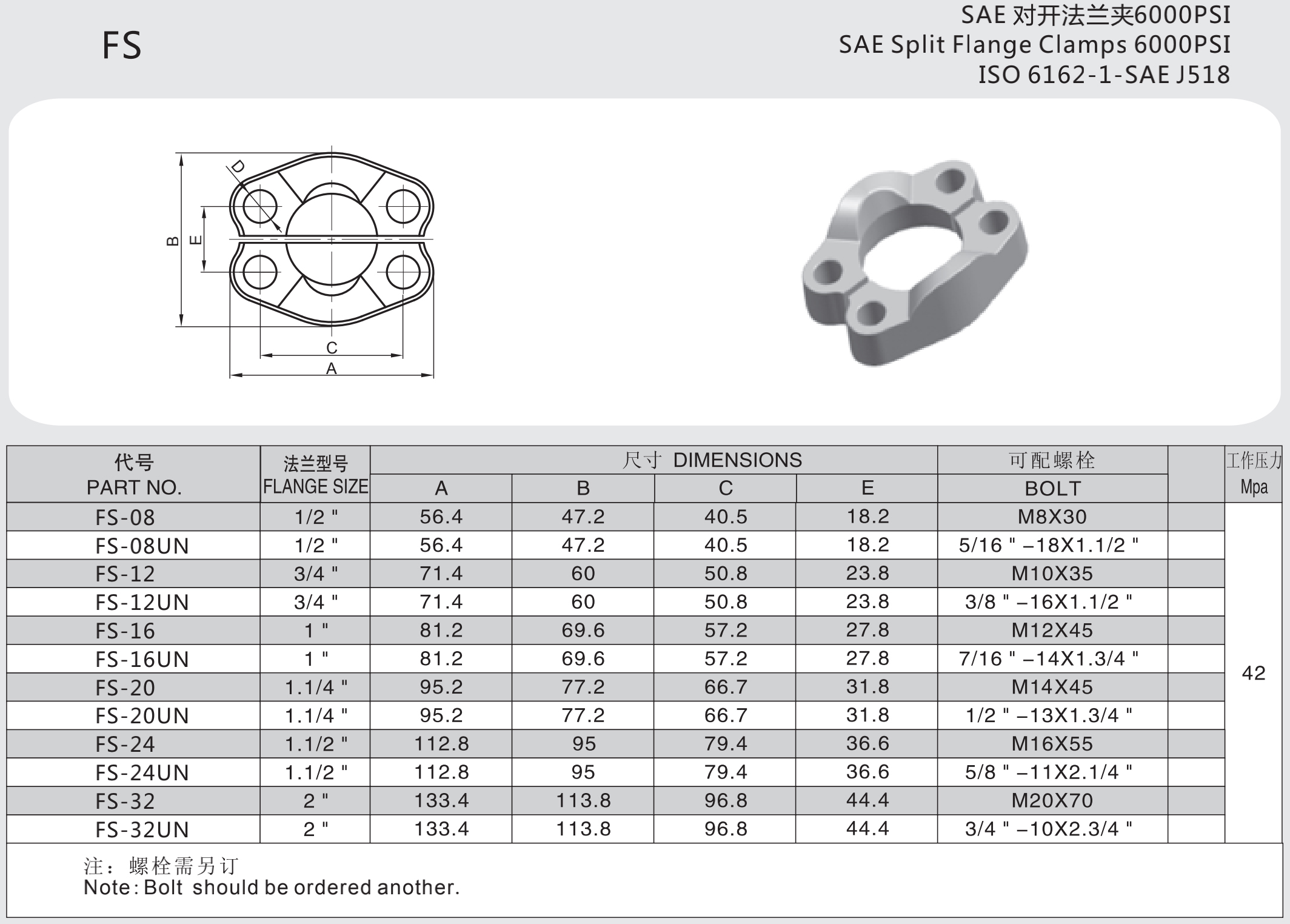 FS S-SERIES SPLIT FLANGE CLAMPS hydraulic fitting adapters - Ruihua Hardware