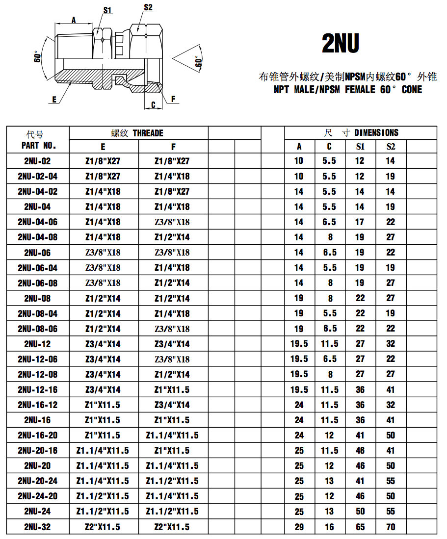 2NU NPT MALE NPSM FEMALE 60 CONE Npt Male Female Coupling Ruihua Hardware