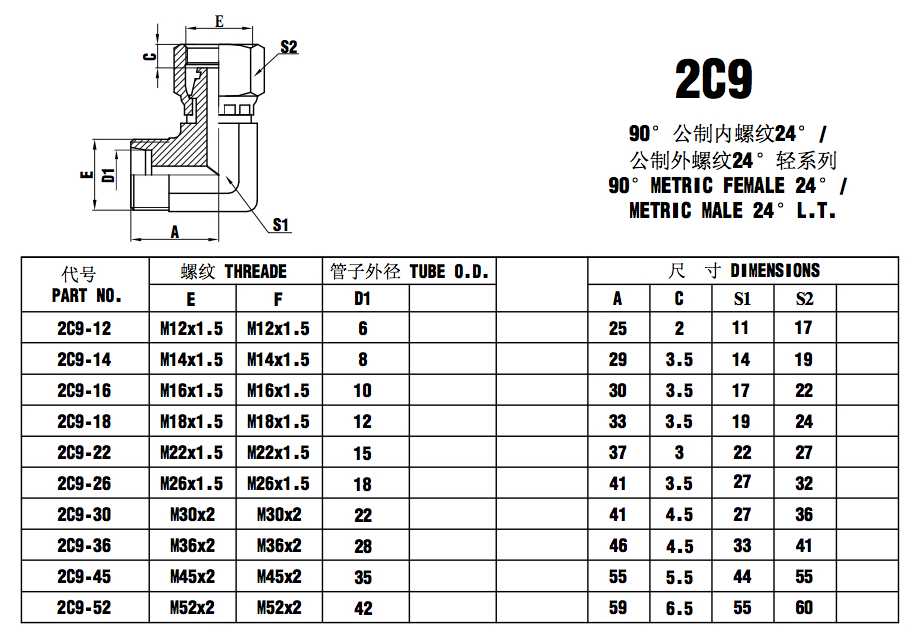 2C9 hydraulic fittings quick connect metric female connector - Buy 2C9 ...
